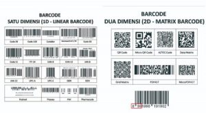 7 Cara Mudah Membuat Barcode Sesuai Keinginan Sendiri dengan Cepat